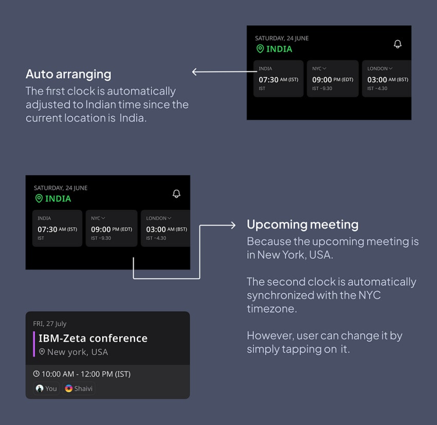 Introducing Timetree: Simplifying in-person global meetings by Niral Patel