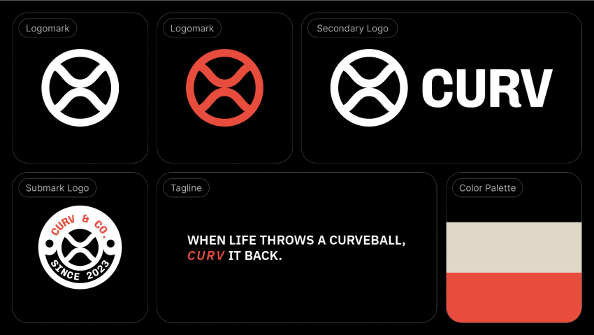 Curv - Visual Identity Design:: Behance by Rohan Kumar Choudhary