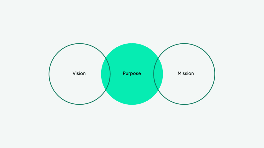 Lucia Brand Identity by Thato Maselela