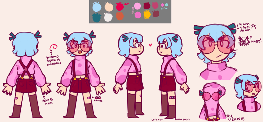 Persona Character sheet by Michaella Menendez