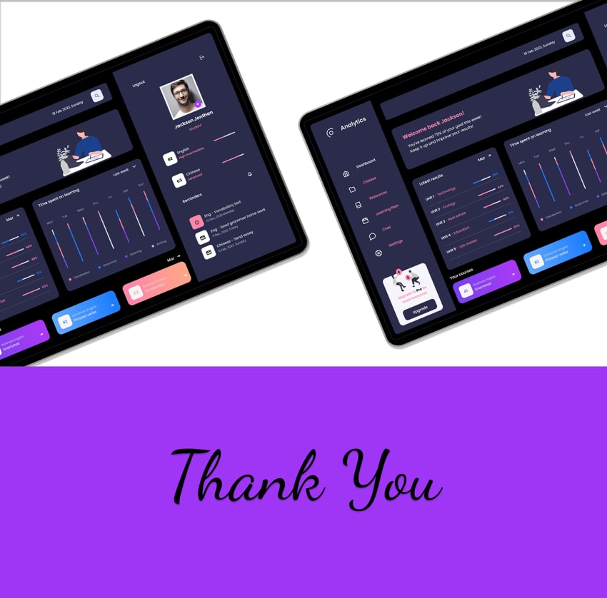 Dashboard UI Design on Behance by Saba Khan
