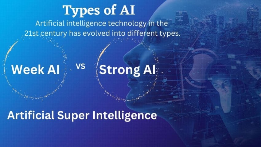 Artificial Intelligence Revolution – Everything You Need to Know by ...