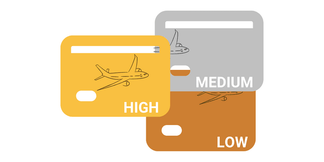 Airline Membership Segmentation by Laksmi Wulandiari Airline Membership Segmentation by Laksmi Wulandiari