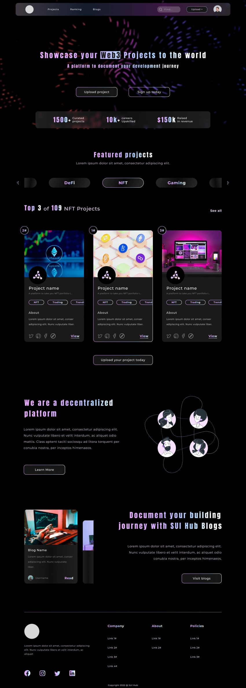 SUI hub by Swapnaneel Chakrabarti