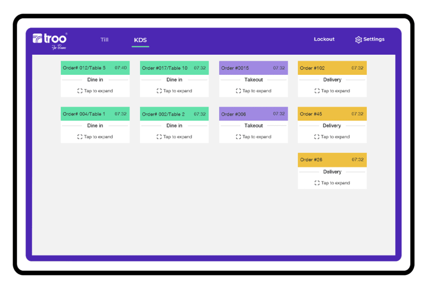 Cloud-based Inventory Management System Design by Folarin Babalola