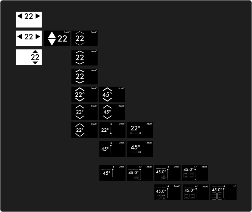 Designing the digital interface for a calibration device by David ...