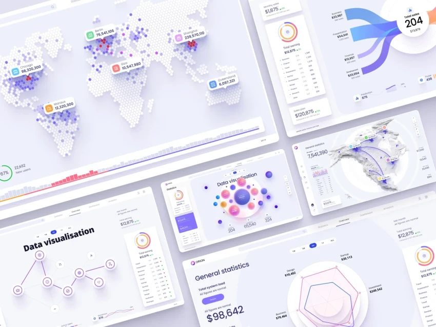 Orion UI kit – data visualization and charts templates for Figma by ...