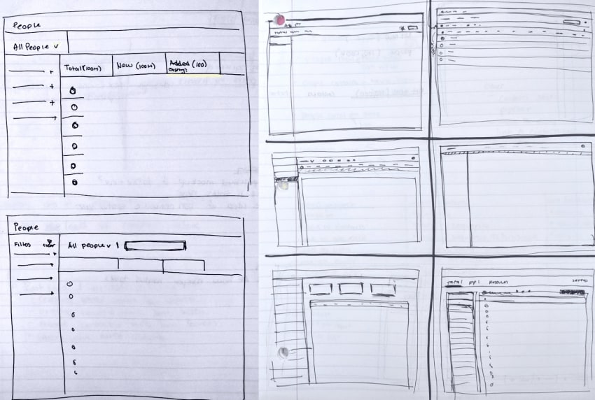 Apollo | People and Companies Searcher by Andrea Margolis