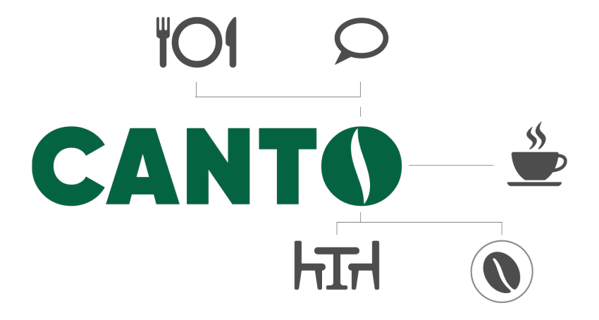 Canto Logo & Identity Design by Esat Tasatmanlar