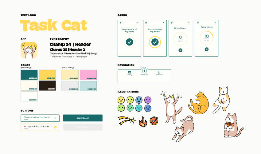 Product Design for Task Cat by Catherine Wu