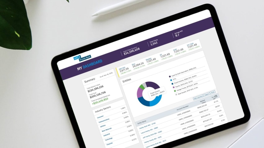 SVB Customer Portal Design by Carolina Johansson