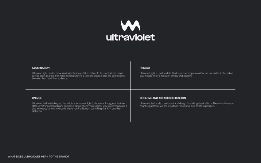 UltraViolet Brand Design by Blake Steven