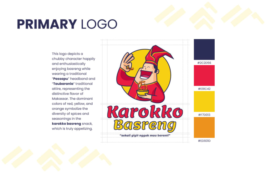 Karokko Basreng - Snack | Logo Design and Brand Identity by Izhar Hadi ...