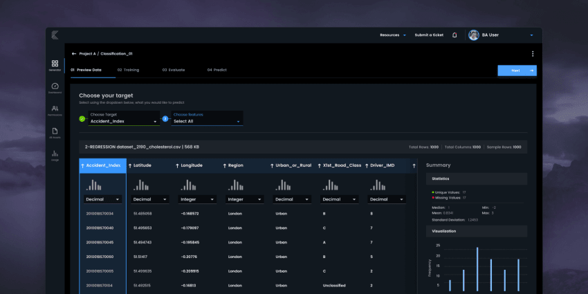 Pre-Built Machine Learning Workflows by Tyler white