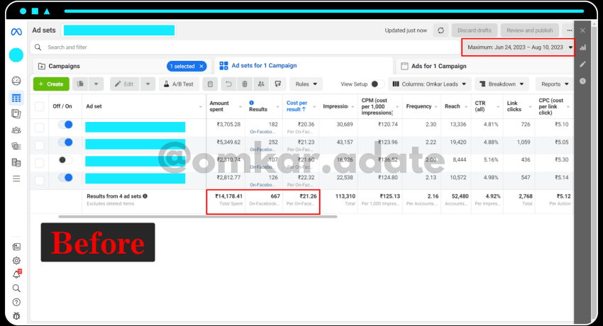 Meta Lead Generation Campaigns | Before/After by Omkar Adate