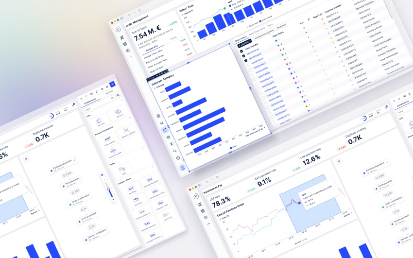 Celonis | Product Library by Ramona Enache