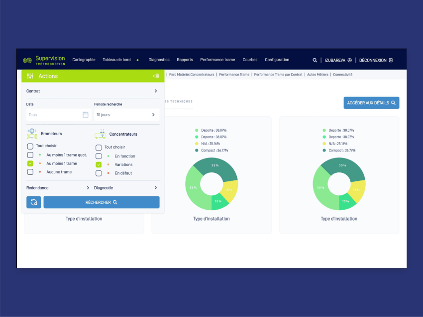 SUEZ: Internal management dashboards redesign, UI kits creation by ...