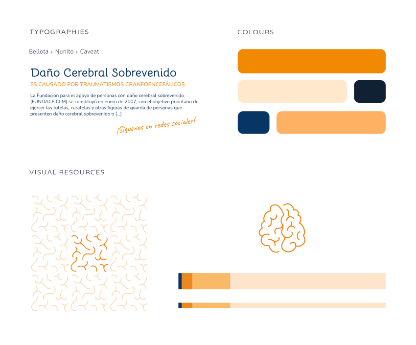 NGO Logo Redesign + Basic Visual Identity Design by Vanesa Uceda