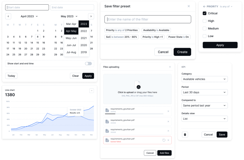 Creating Custom Design System for Micro-mobility Tech Company by Lidija ... Creating Custom Design System for Micro-mobility Tech Company by Lidija ...