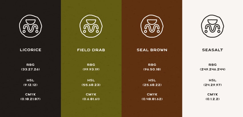 Studio Etcétera — Brand Identity by Eri Sofia Taira