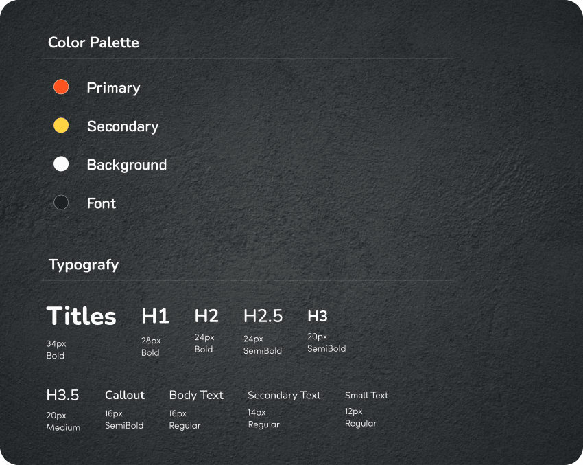 Case Study: SkillMate -exchange your skill by Natalija Vesovic