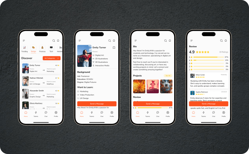 Case Study: SkillMate -exchange your skill by Natalija Vesovic
