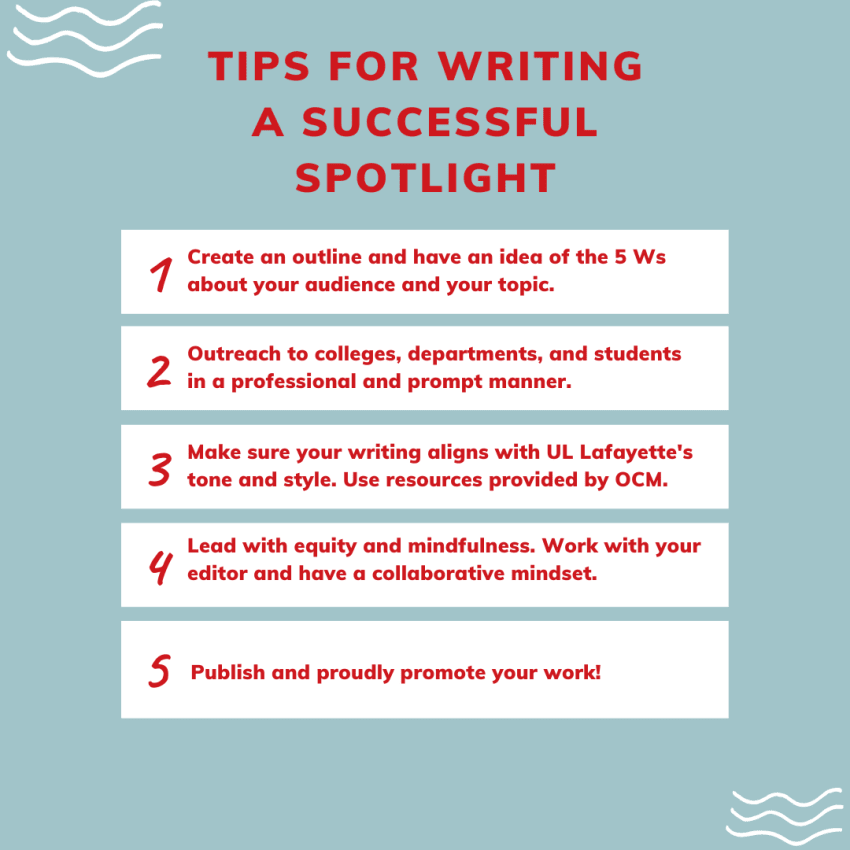 Helpful Tips for Writing a Spotlight by Quinn Foster