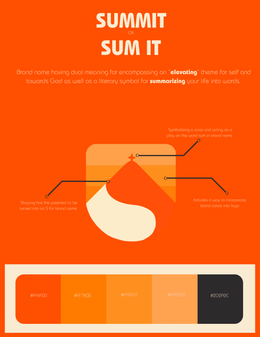 Brand Conceptualization: Summit by Lyndsey Crowe