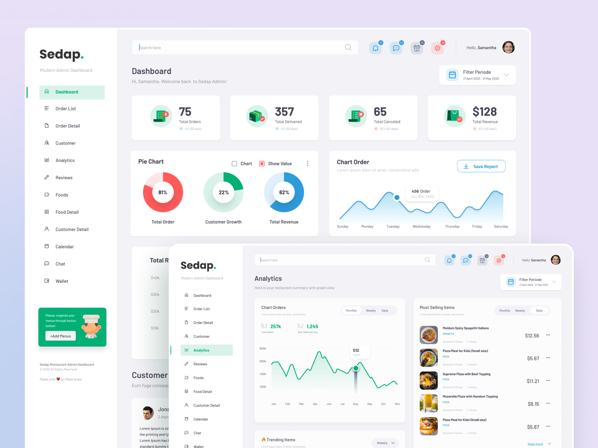 Admin Dashboard UI Design by Ahmad S. Afandi