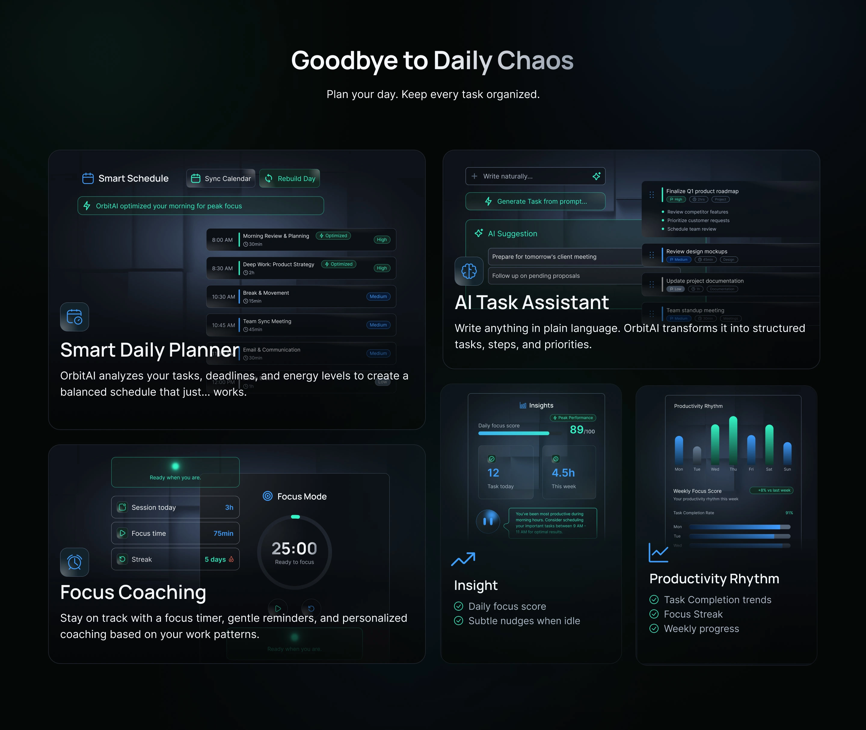 OrbitAI — Designing a Calm, Intelligent for Focus and Deep Work by ...