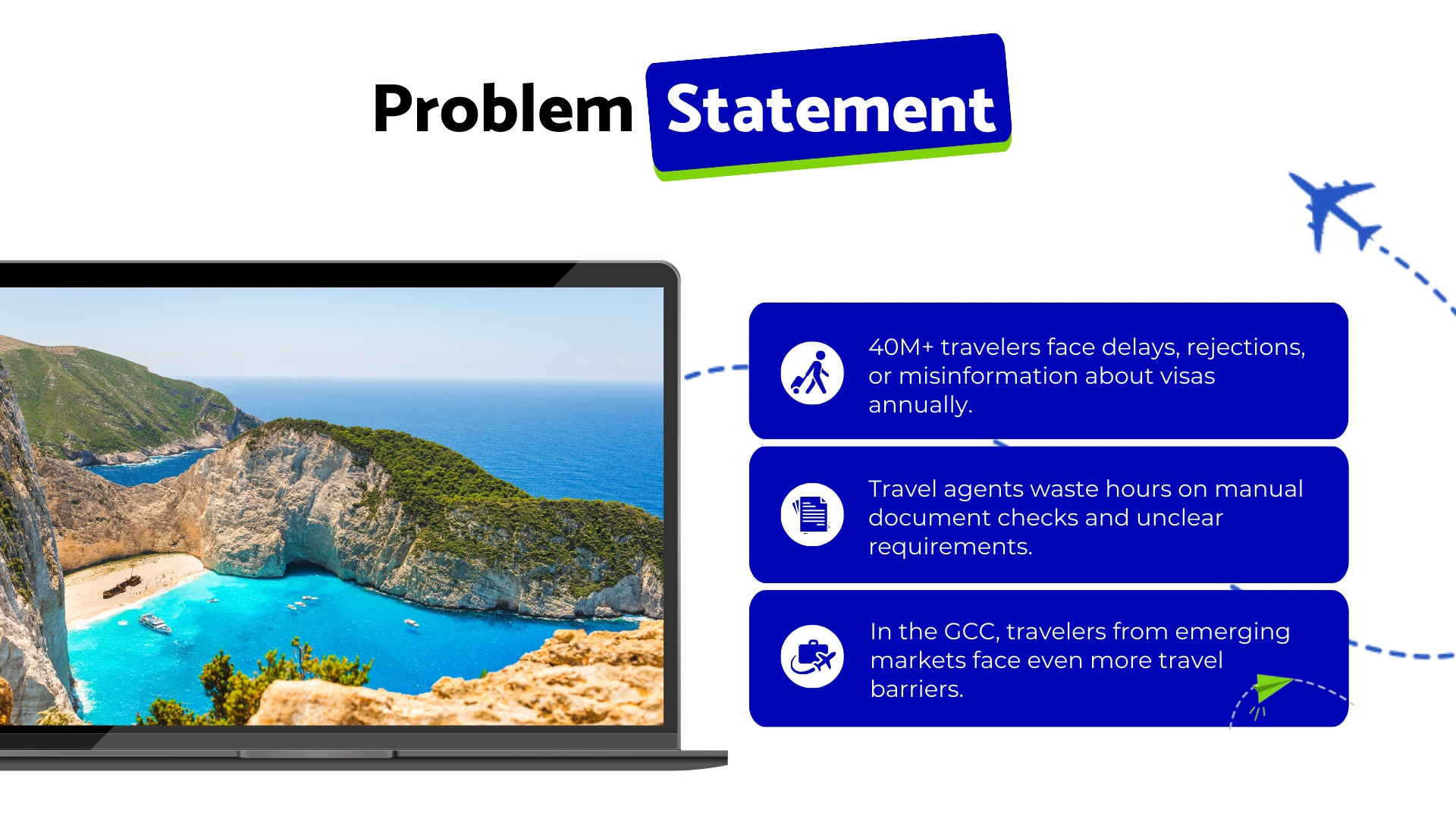 Visa Application & Travel Management Pitch Deck for Fluxir by Umar Tanveer