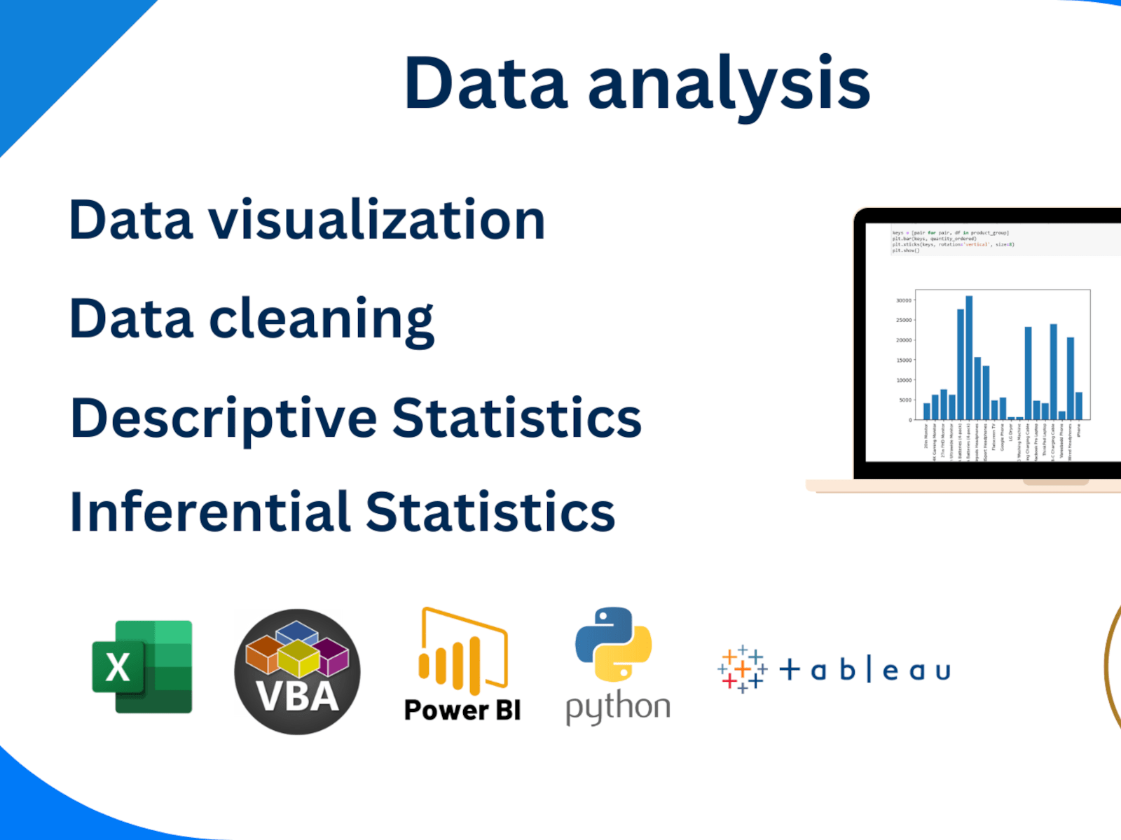 data analysis for business success power bi, python, excel by Luis Antonio Chavez