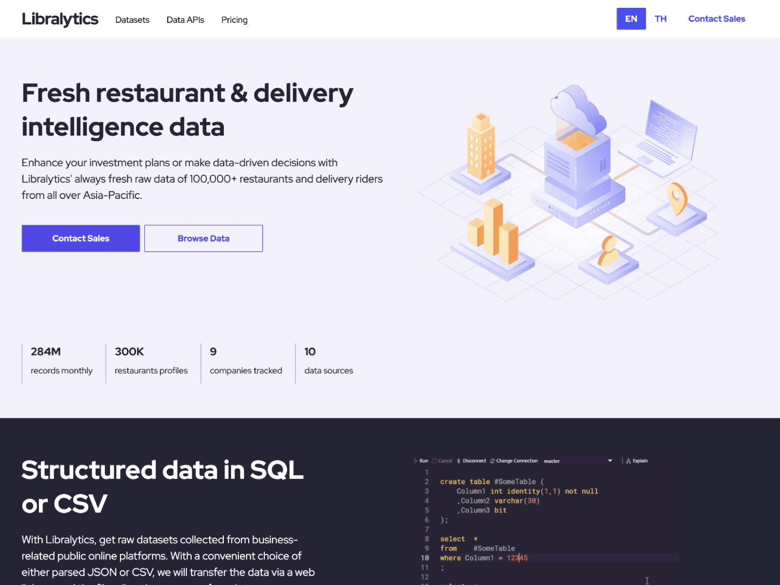 Figma to Website by Gokul Saravanan