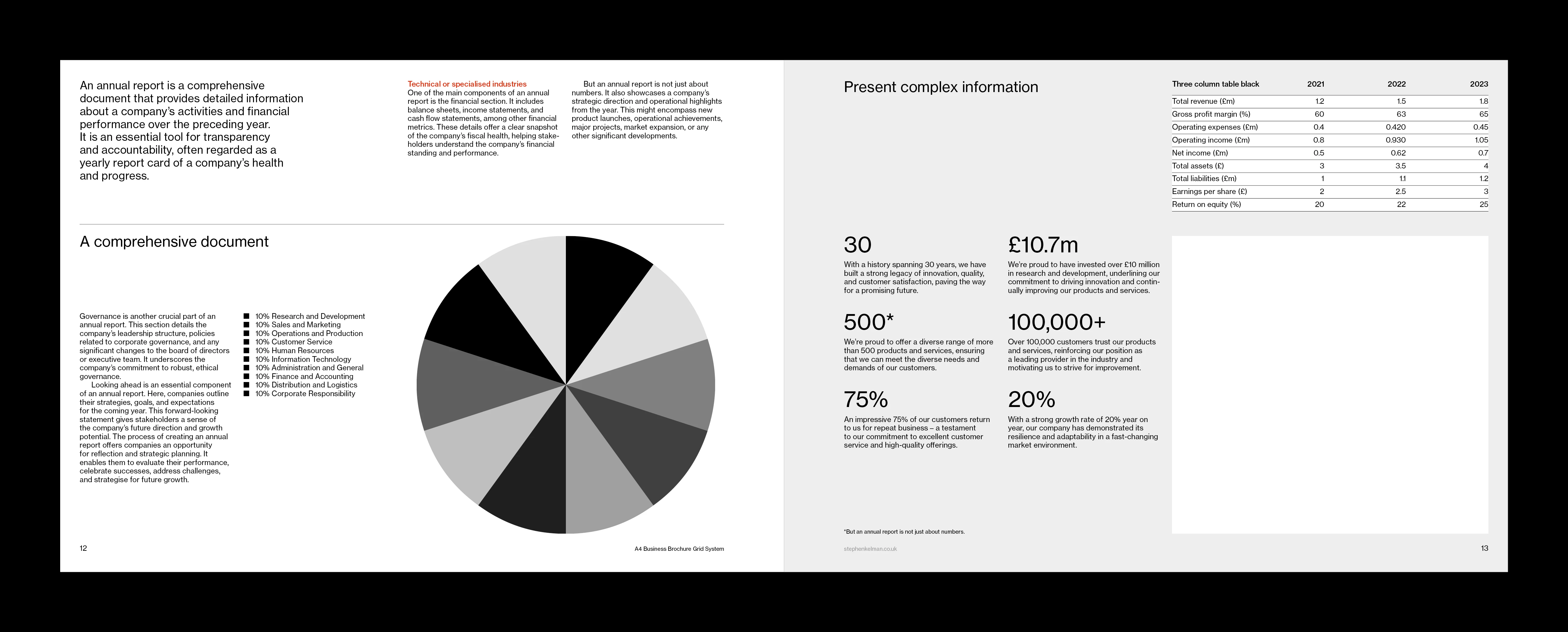 A4 Business Brochure / Report Grid System for InDesign by Stephen Kelman