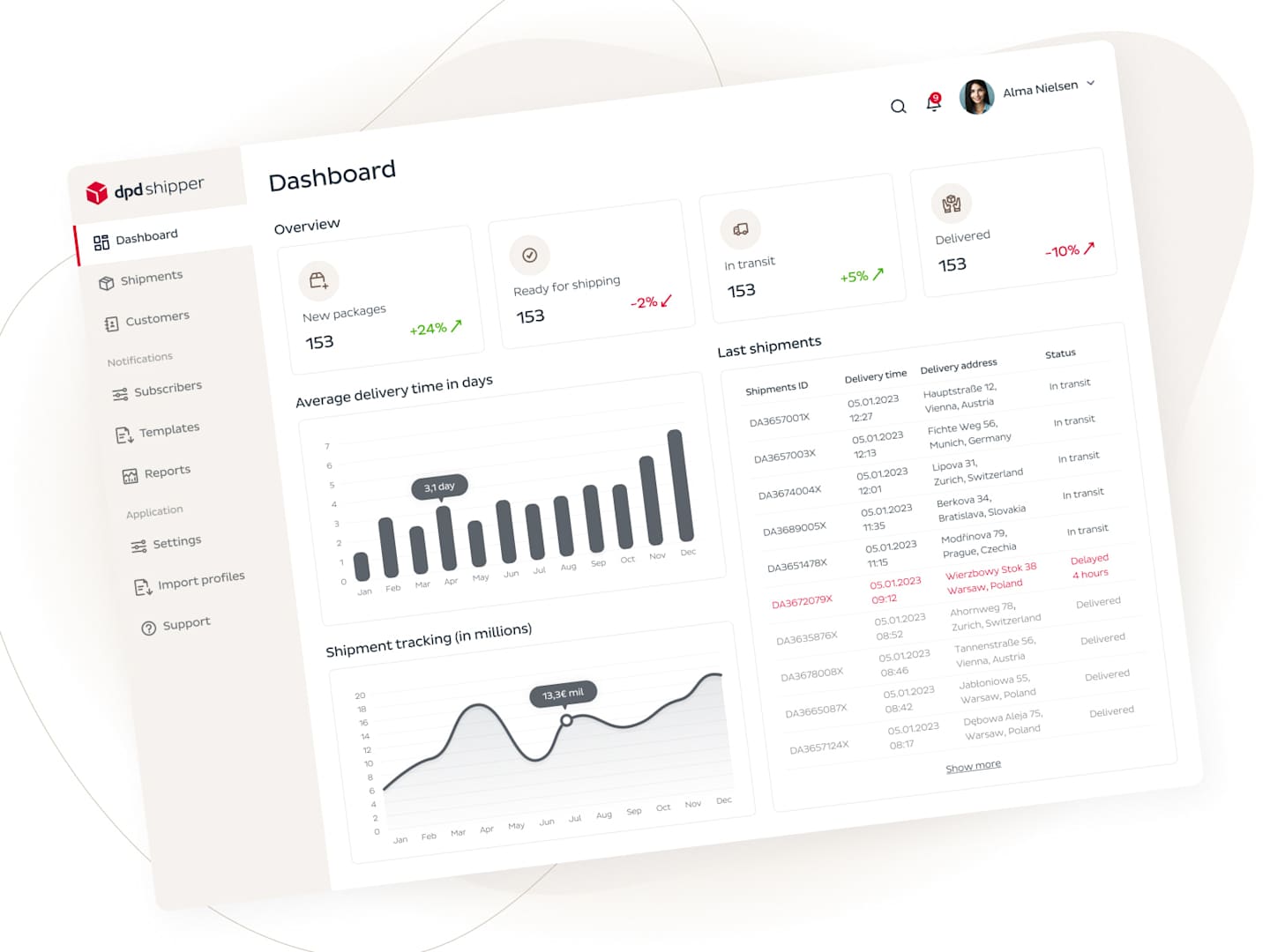 Tomáš Zúbrik on Contra | UI/UX Designer