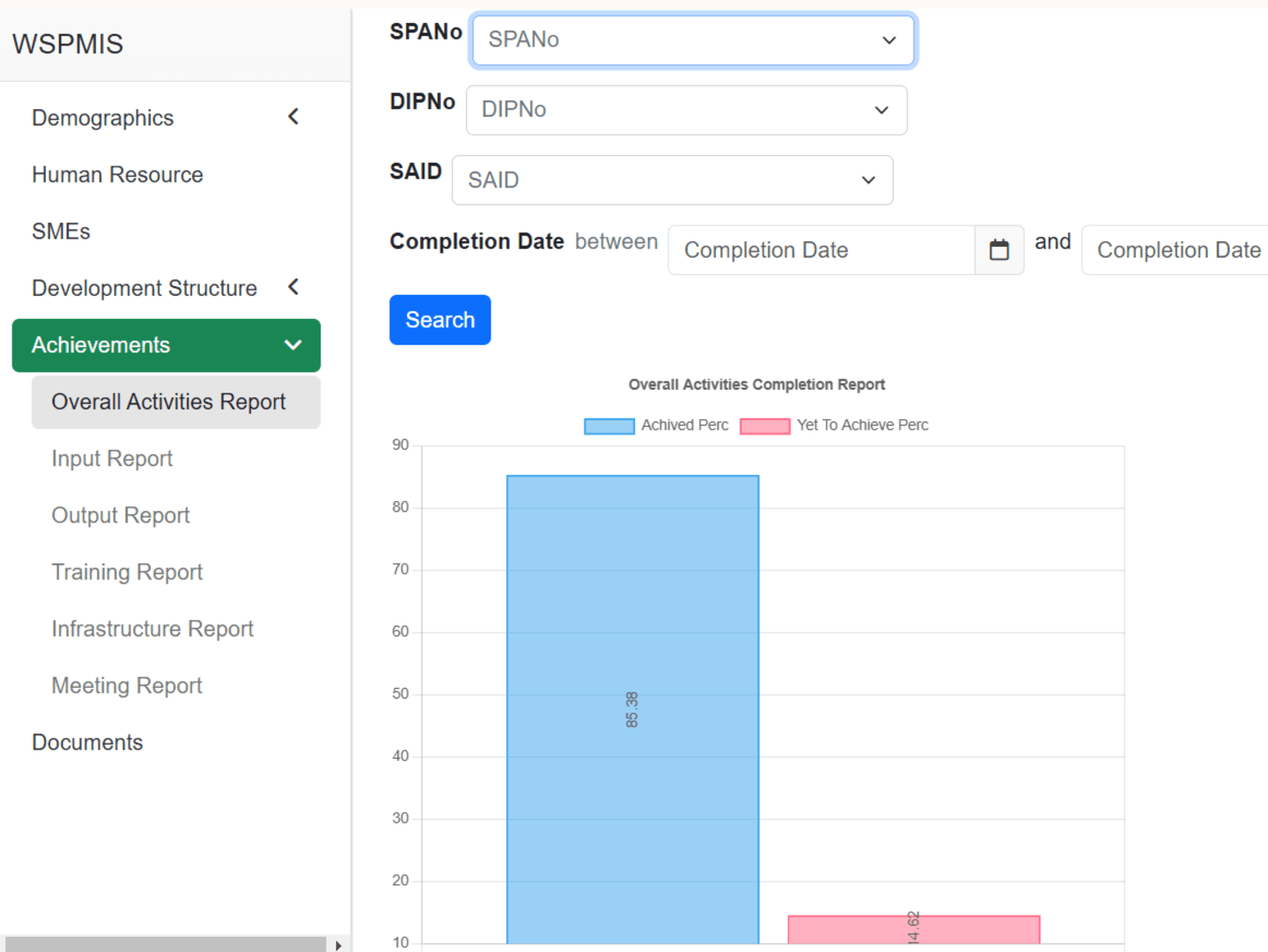 Asad Saeed on Contra | Tech Enthusiast- Your go to tech guy