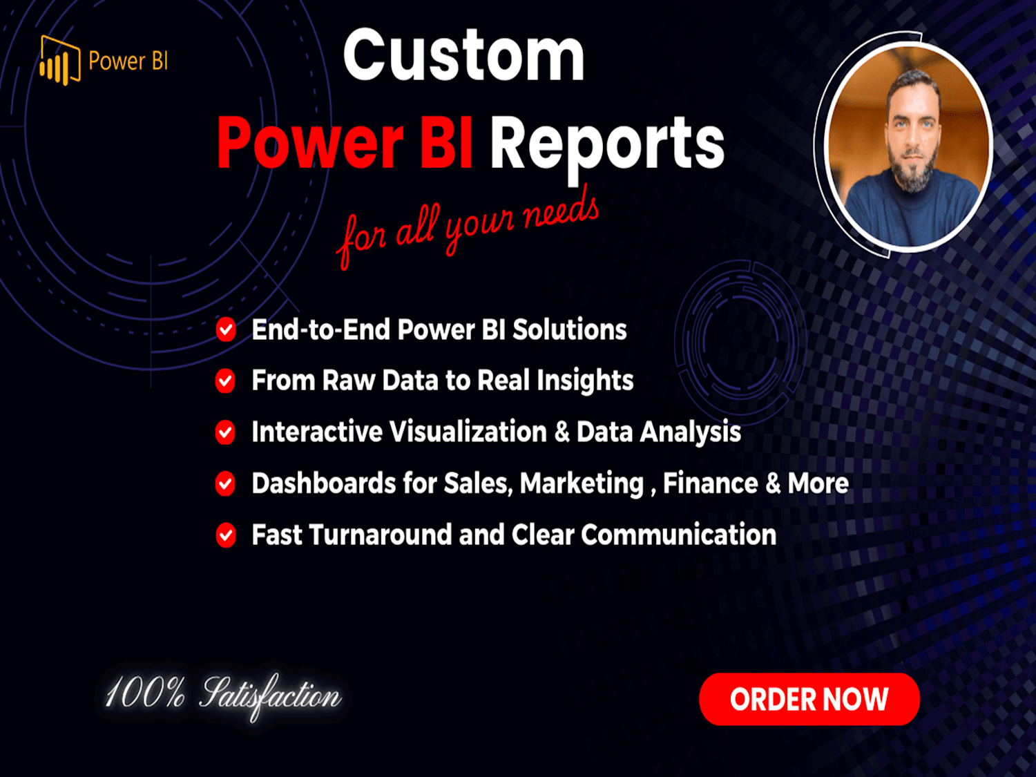 Aaqib Bashir on Contra