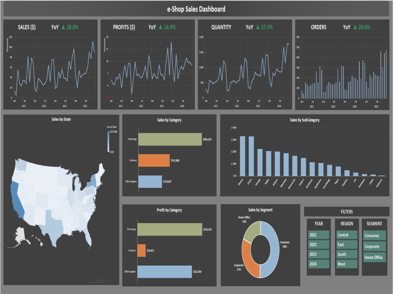 Nick M on Contra | Client-Focused Excel Consultant